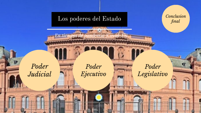 Los poderes del Estado by Martina Chaij on Prezi