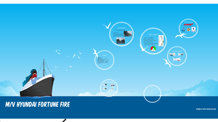 M/V Hyundai Fortune Fire by Jake Gonzales on Prezi
