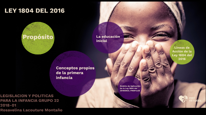 LEY 1804 DEL 2016 by nina lacouture on Prezi