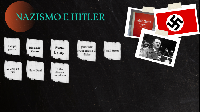 IL NAZISMO by Martina Maggioni on Prezi