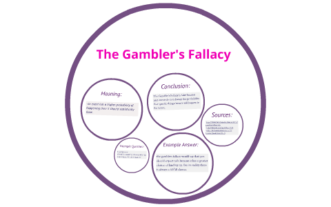 The Gambler's Fallacy by Katie Warner on Prezi