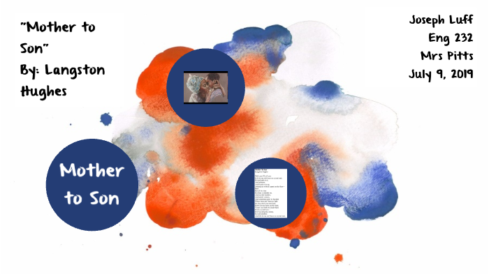 Themes of Langston Hughes by Joseph Luff on Prezi