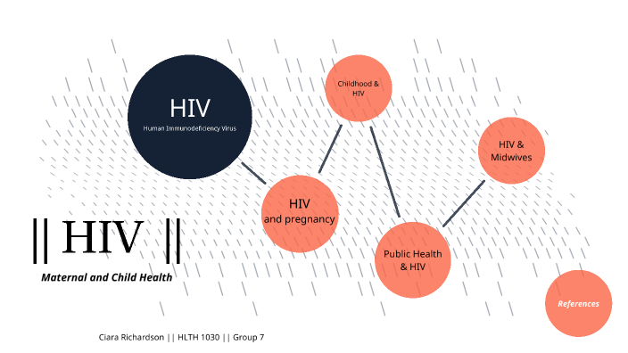 HIV and Maternal Health by Ciaralyn Richardson on Prezi