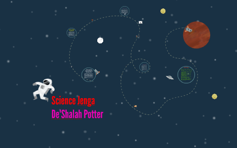 Science Jenga by Monee Armani