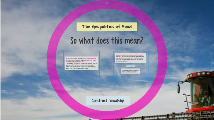 5) How have farming types changed over time? by Rebecca Hurst on Prezi