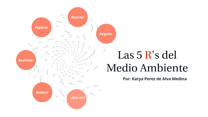 Las 5 R's del Medio Ambiente by Katya Perez De Alva on Prezi