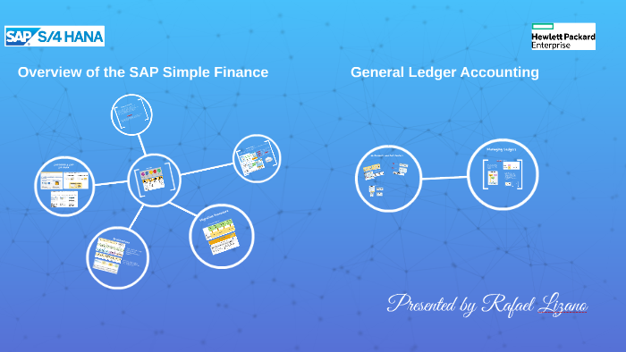 Overview of the SAP Simple Finance by Rafael Lizano on Prezi