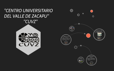 centro universitario del valle de zacapu by edgar suarez saldaña on Prezi