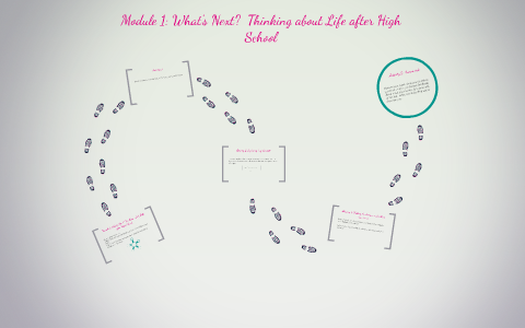 Module 1: What's Next? Thinking about Life after High School by Lori ...