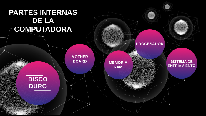 PARTES INTERNAS DE LA COMPUTADORA. by Sofía Hernández on Prezi