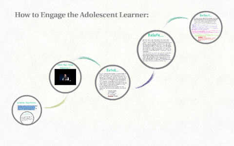 How to Engage the Adolescent Learner: by on Prezi