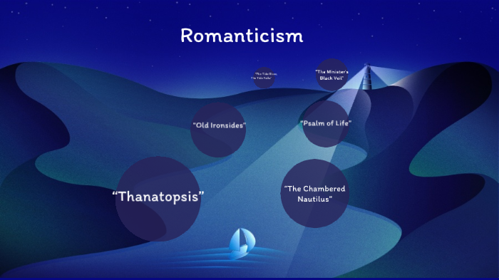 Romanticism Unit Assessment Hunter Evans by Hunter Evans on Prezi
