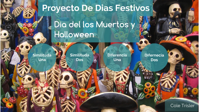 Proyecto De Dias Festivos by (STUDENT) Cole Trisler on Prezi