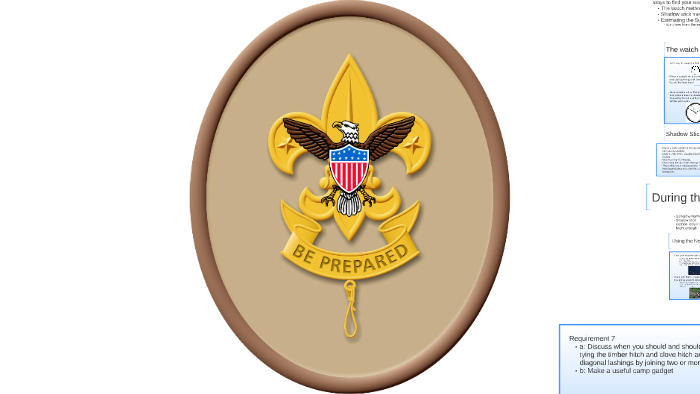 First Class Requirements 1, 7a, and 7b by Gabriel Maisonet on Prezi