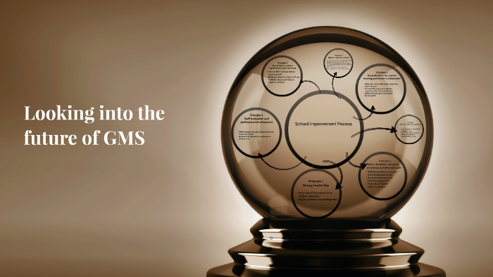 Looking into the future of GMS by James Heinle on Prezi