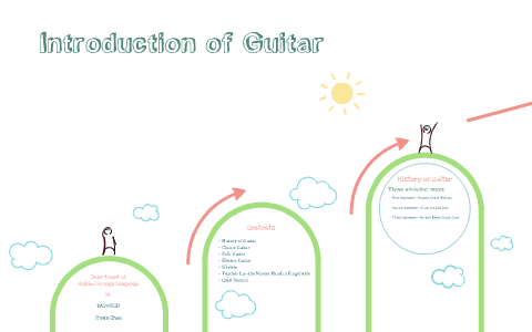 Introduction of Guitar by Frank Chou on Prezi