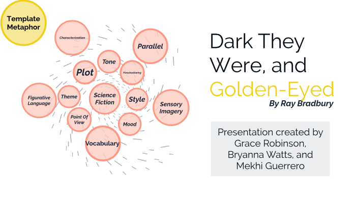 Dark They Were, and Golden-Eyed by Grace R on Prezi