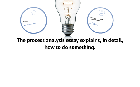 Expository Essay: Process by Elizabeth Bender on Prezi