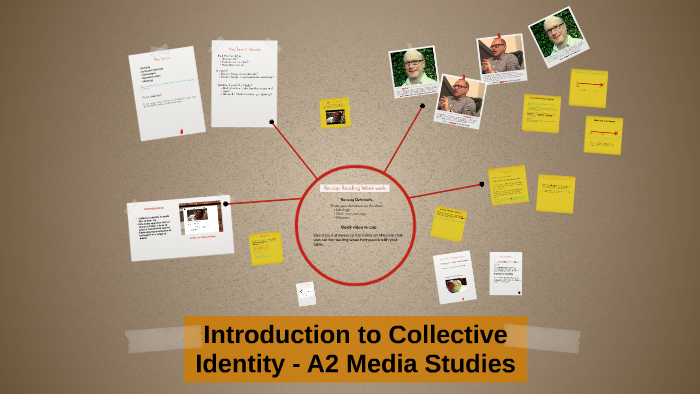 Introduction to Collective Identity - A2 Media Studies by Rebecca ...