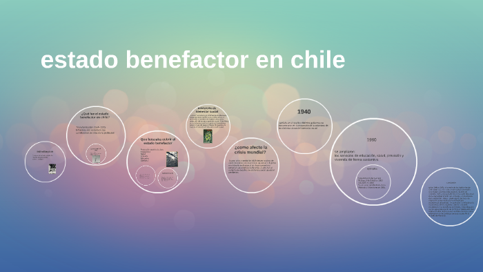 estado benefactor en chile by Catalina Fernández on Prezi