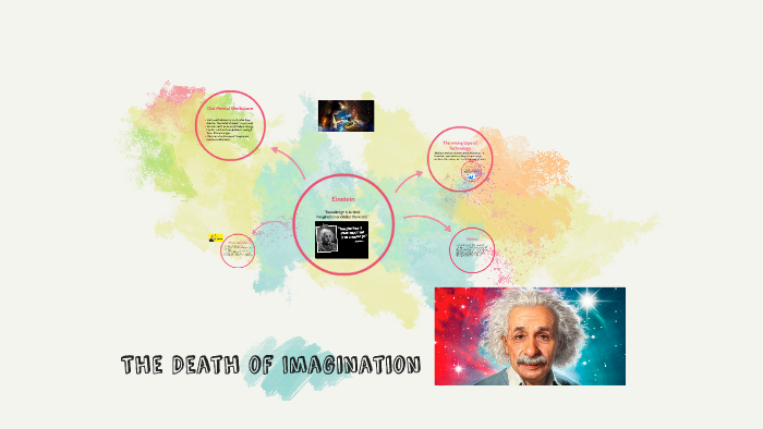 The Death of Imagination by