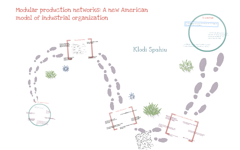 Modular production networks: a new American model of industrial ...