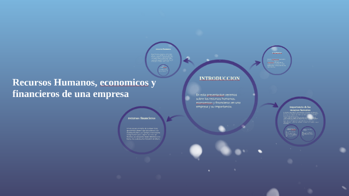 Recursos Humanos, economicos y financieros de una empresa by Matias ...