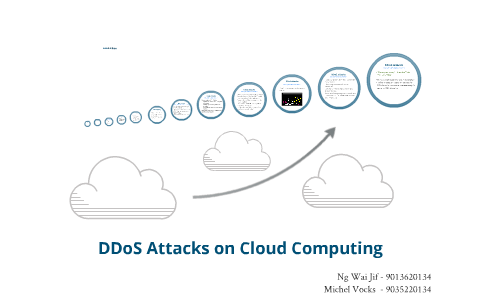 DDoS Attacks on Cloud Computing by Michel Vocks on Prezi