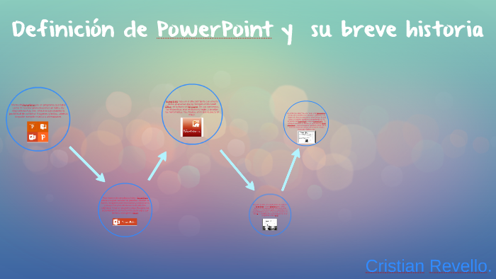 Historia de PowerPoint by Cristian Revello on Prezi