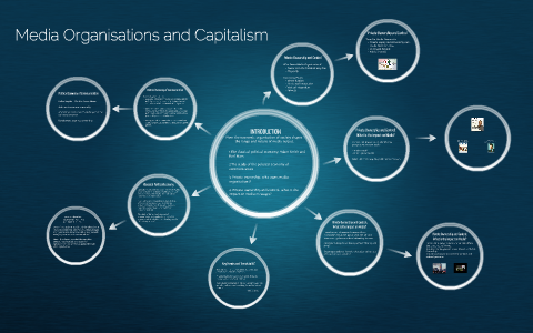 Media and Capitalism by Esther Elliott on Prezi