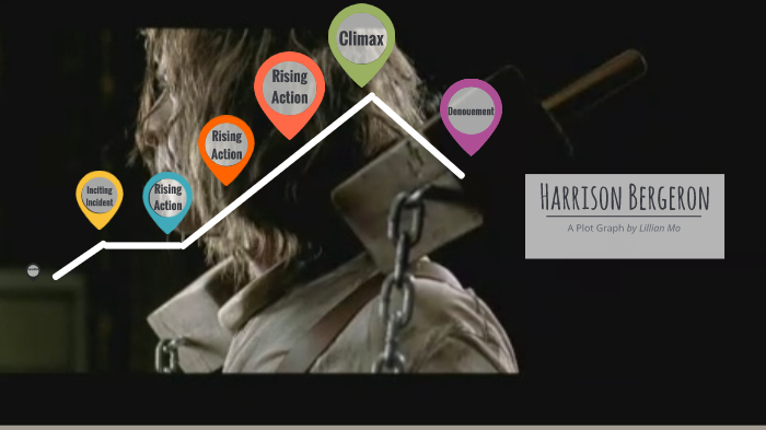 Harrison Bergeron Plot Graph by Haps Student on Prezi