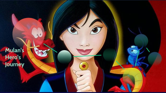 Mulan stuff by Zackery McKinnon on Prezi