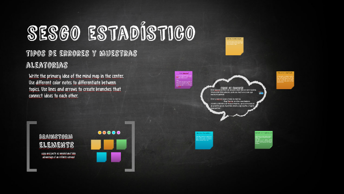 sesgo estadístico by ALBERTO PADILLA on Prezi