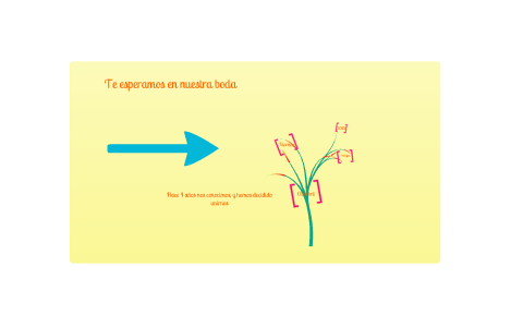 Los esperamos by flor meraz on Prezi