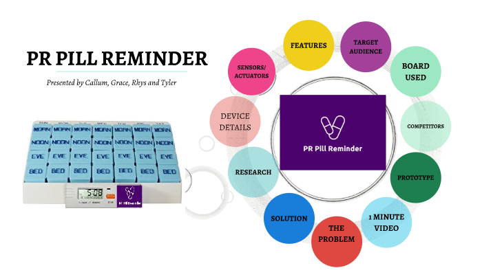 PR pill reminder by Callum Crofts on Prezi