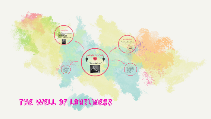 The well of loneliness by Andie Coutoulakis on Prezi