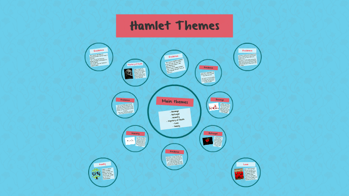 Hamlet Themes by Amanda P. on Prezi