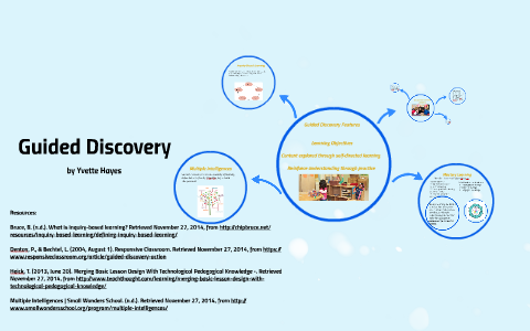 Utilizing the Guided Discovery Method in the Kindergarten Cl by Yvette ...