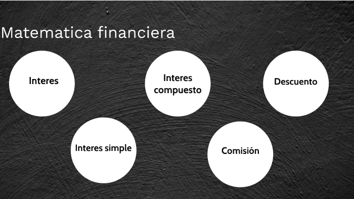 Matematica financiera by Starlin Ramirez on Prezi