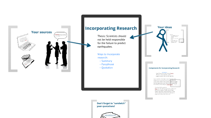 Incorporating Research by Judith Irvine on Prezi