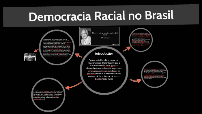 Democracia Racial no Brasil by Victoria Sartori on Prezi