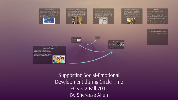 Supporting Social Emotional Development during Circle Time by Shereese ...