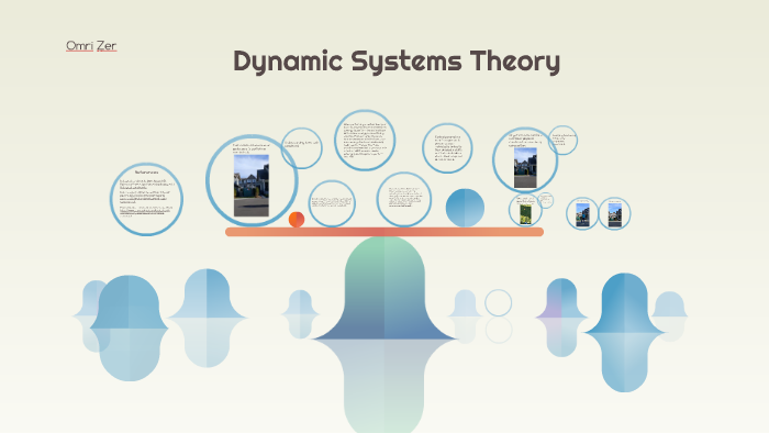 Dynamic Systems Theory by omri zer on Prezi