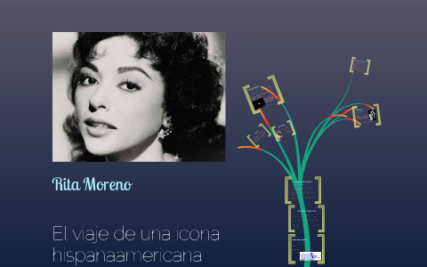 Rita Moreno by Michaela Cultrara on Prezi