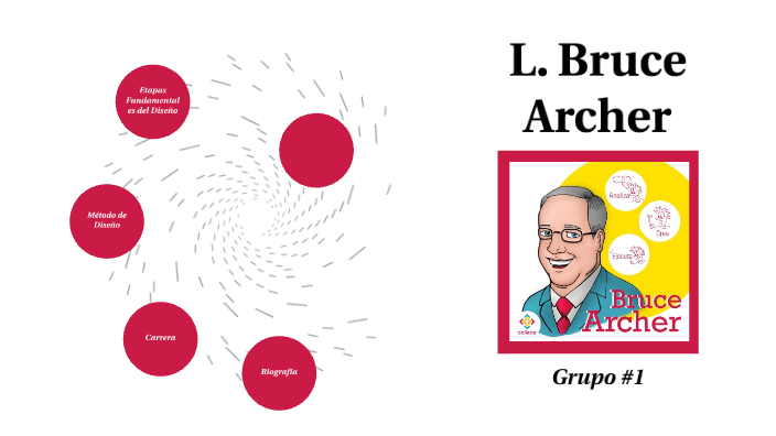 Leonard Bruce Archer by Larissa Carias on Prezi