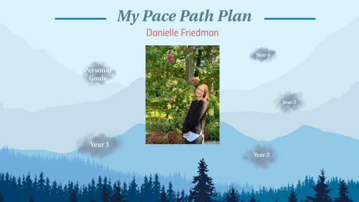 MY PACE PATH PLAN by Danielle Friedman on Prezi