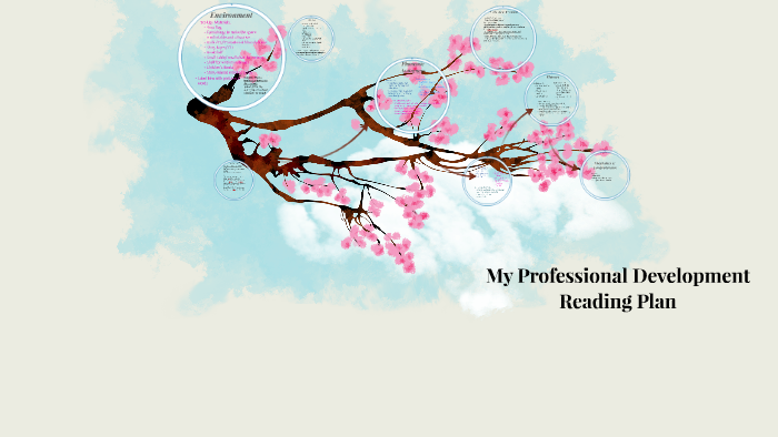 My Professional Development Reading Plan by on Prezi