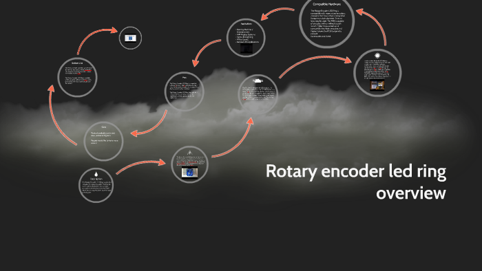 Rotary encoder led ring overview by René Zambrano on Prezi