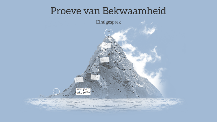 Proeve van Bekwaamheid by Milou De Veen on Prezi