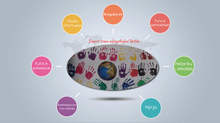 Diversiteti ne shkolla by Nerxhivane Gashi on Prezi